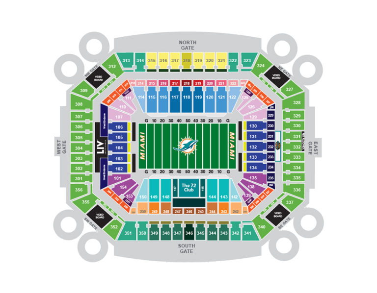 Miami Dolphins vs Jacksonville Jaguars Tickets | Martin County Jaguars